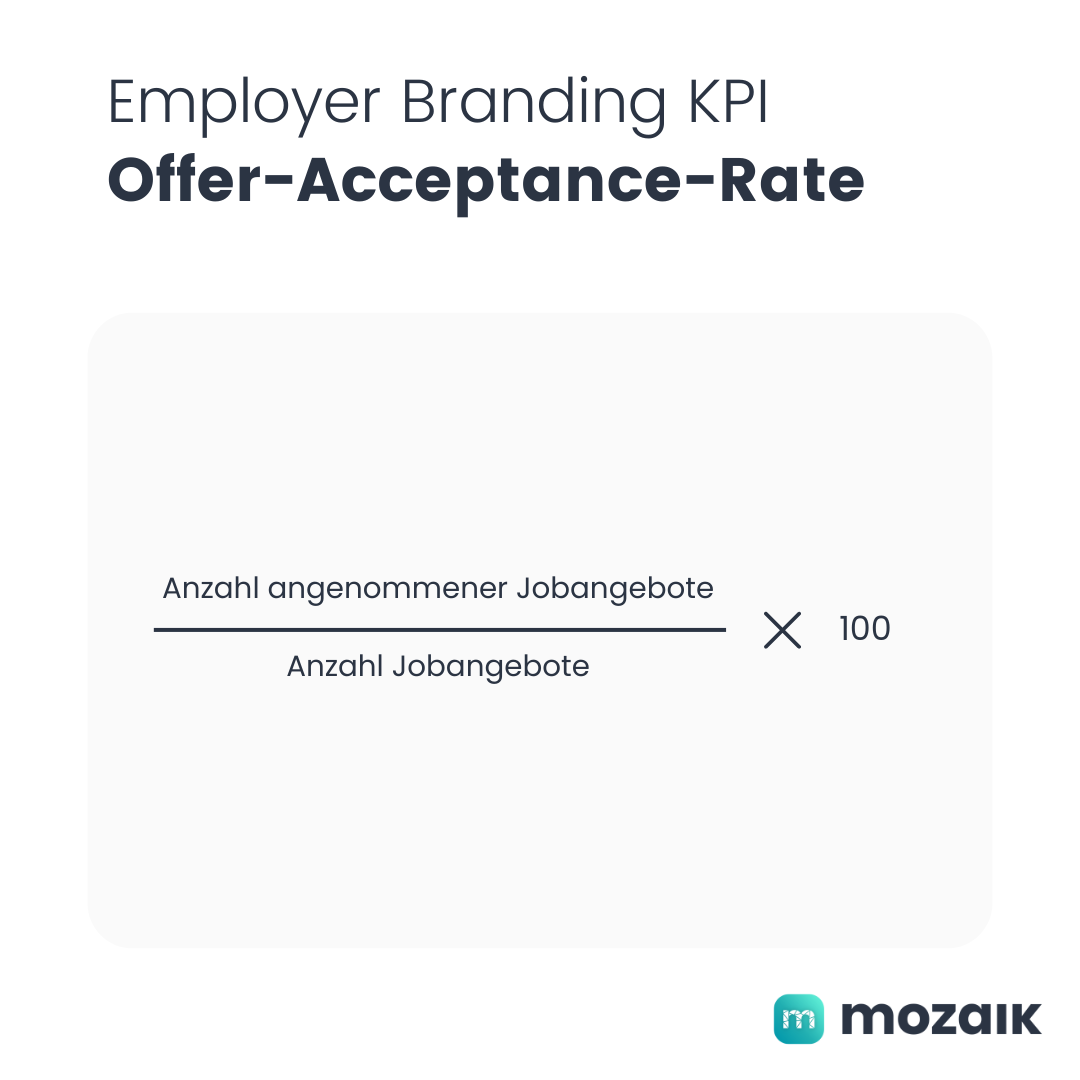 Die 10 wichtigsten Employer Branding KPIs – HR ROOKIES e.V.